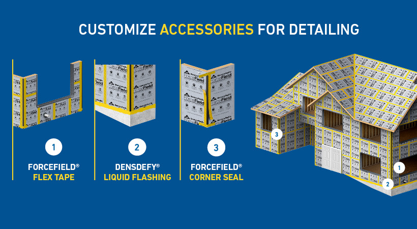 Insider Tips on How to Optimize ForceField® Weather Barrier System and ...