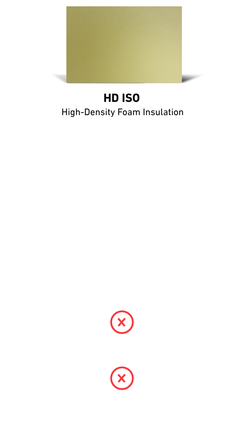 DensDeck® Roof Boards vs. HD ISO | Build Georiga-Pacific
